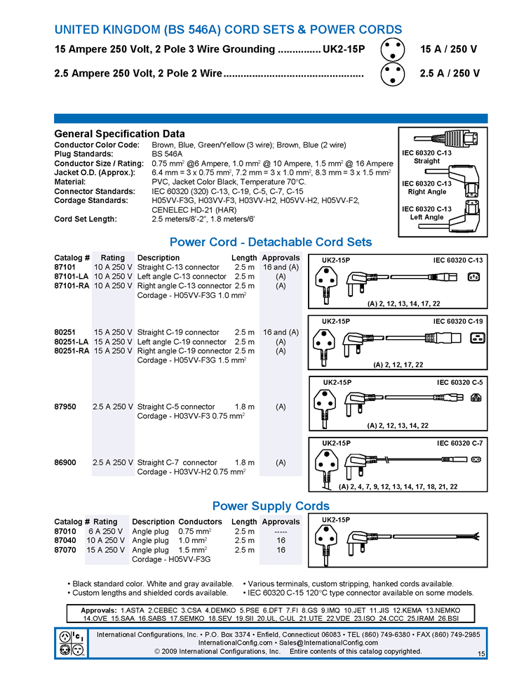Index of /docs/Catalog_CS09